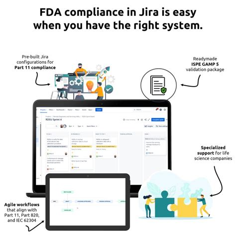 Agile Compliance System For Jira Agile Innovationstech Llc