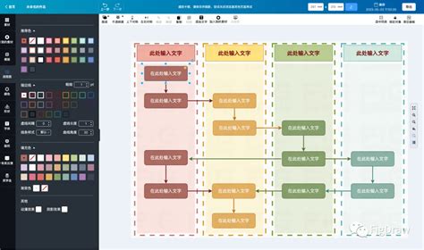 优秀国自然技术路线图分享和制作科研流程图模版绘图素材新浪新闻