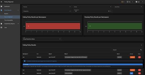 Policy Reporter Integration Trivy Operator