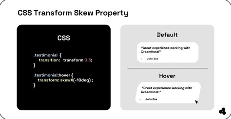 A Complete Guide To Css Transform Properties Examples
