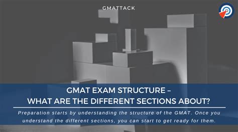 Gmat Structure What Are The Different Sections About