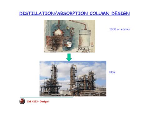 Distillationabsorption Column Design
