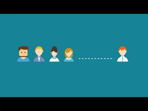 Create Lms Pricing Reviews And Features In 2022