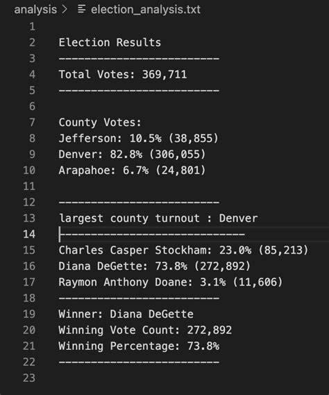 Github Dwlscottelectionanalysis Basic Intro Example To Python · Github