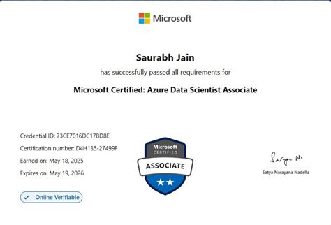Azure Datascience Microsoftcertified Machinelearning Cloud Ai
