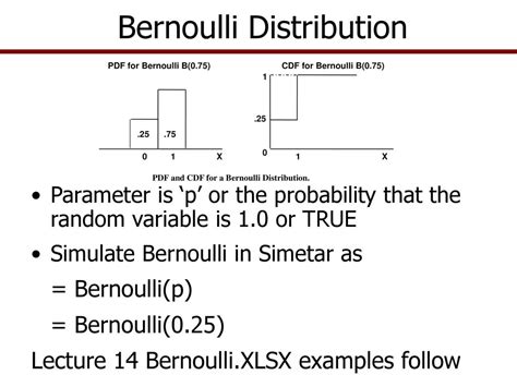 About The Exam No Cheat Sheet Bring A Calculator Ppt Download
