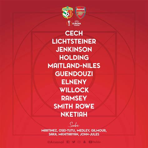 Arsenal Eddie Nketiah Up Front Jenko At Centre Back Facebook