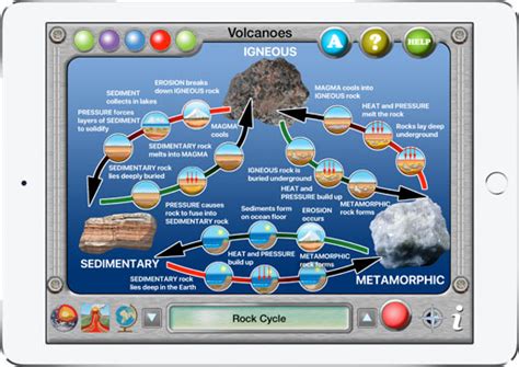 Interactive Earth Science Explorer