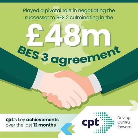 Impact Statement For 2022 Cpt Impact Statement For 2022 Cpt