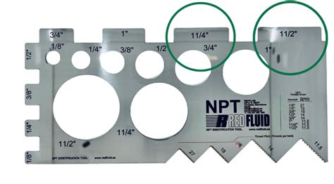 The Thread Identifier You Were Looking For Redfluid