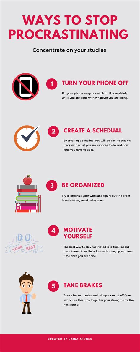An Infographic About Procrastination By Naina Medium
