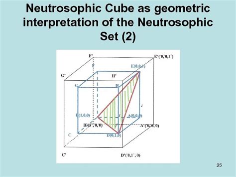 Foundations Of Neutrosophic Logic And Set And Their
