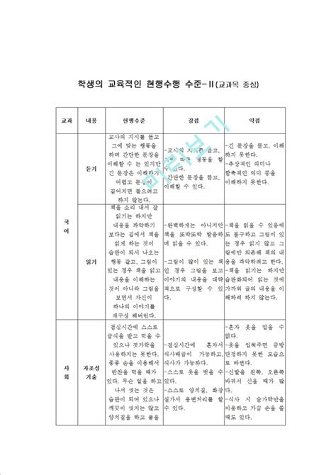 개별화 교육계획안사범교육레포트