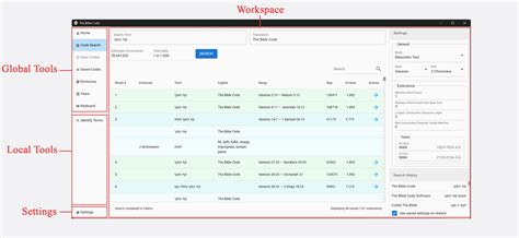 Guide The Bible Code
