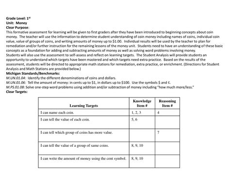 Ppt Designing Your Selected Response Assessment Powerpoint Presentation Id4093886