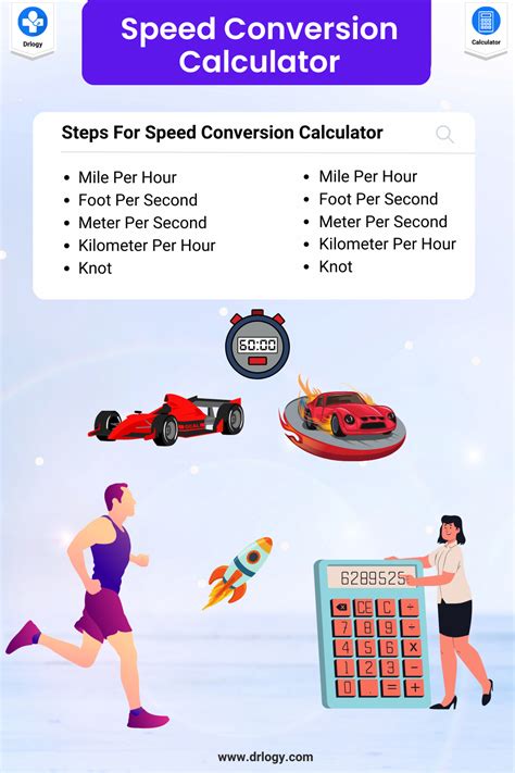 Speed Conversion Calculator Drlogy Conversion Calculator