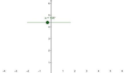 Love Shape Function And Equation Geogebra