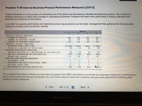Solved Problem 11 19 Internal Business Process Performance