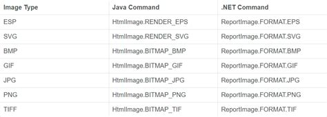 2000 Fluent Input To Output Formats Fluent Docs
