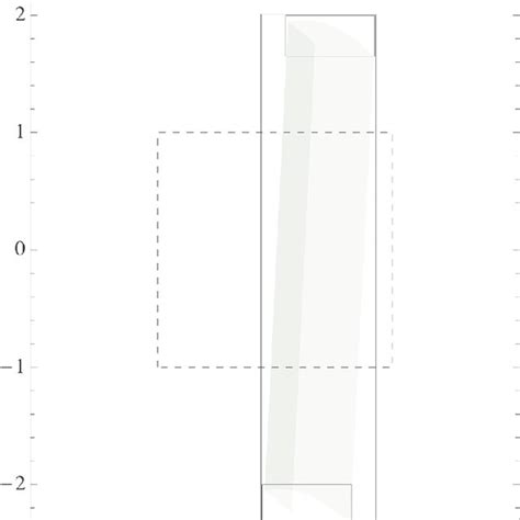 The Tinkerbell Map Strange Attractor One Million Steps Computed With
