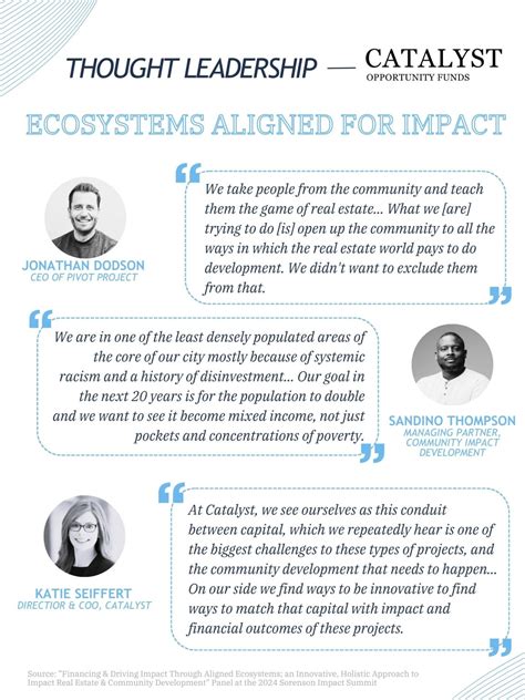 Jonathan Dodson On Linkedin We Are Still Trying To Figure It Out But Grateful For The People We