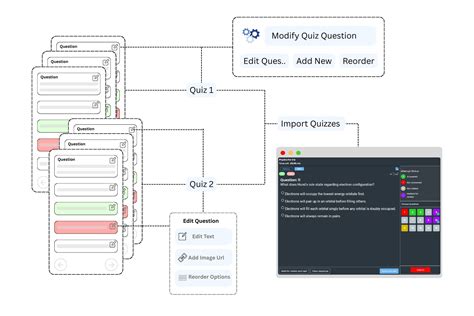 Ai Question Paper Generator Edutorai