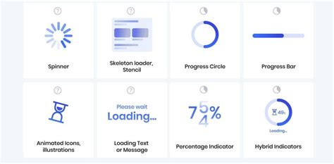 How To Implement Infinite Scrolling For Content Rich Sites Web Designing Experts