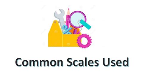 Questionnaire Validitypptx