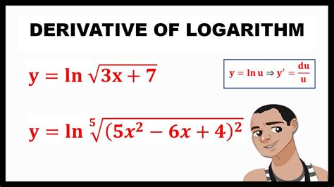 Derivative Of Logarithm With Radical Basic Calculus Youtube Derivative Of Logarithm With Radical Basic Calculus Youtube