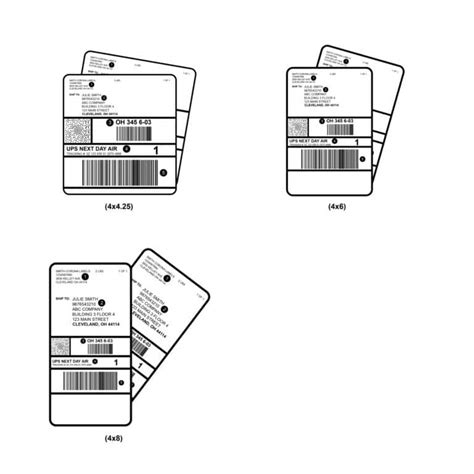 Mastering Amazon Fba Box Labels Requirements And Best Practices Fbabee