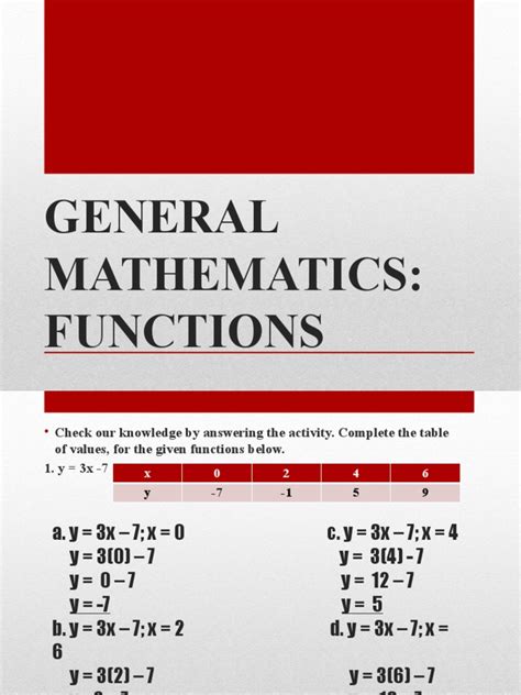 General Mathematics Functions Pdf Function Mathematics Functions And Mappings