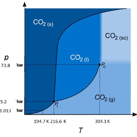 Crystal Structure And Electronic Structure Of Pristine Nmc Materials