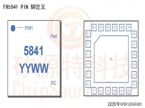 矽源特chipsourcetek Fm5841是电子研发的高端微波雷达传感器soc芯片进行应用性能