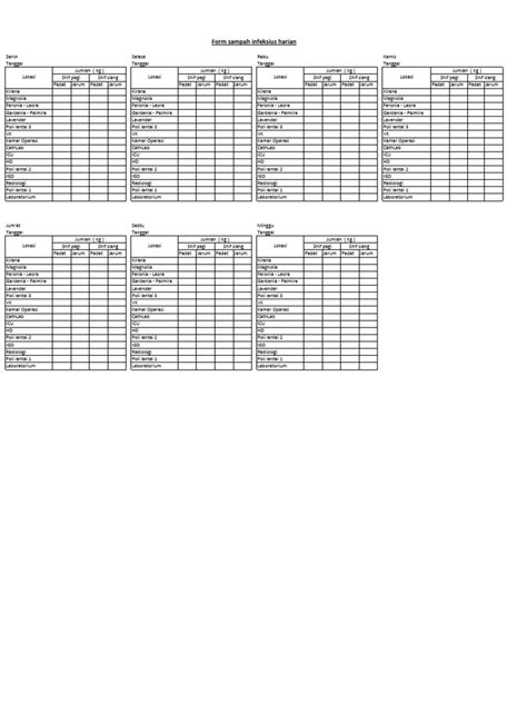 Form Sampah Infeksius Harian Pdf