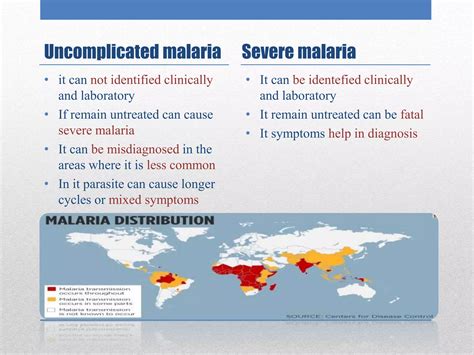 Malaria Pptx