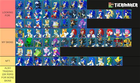 Sonic Speed Sim Reborn All Skins And Characters Upd Weekly Tier List Community Rankings