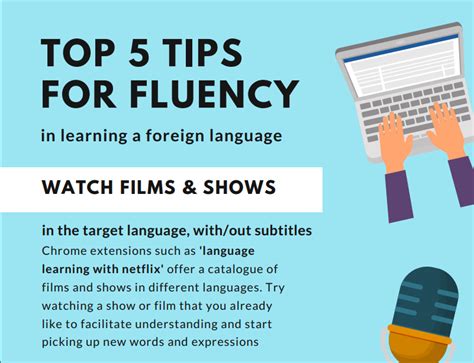 Top 5 Tips For Developing Fluency Teaching Resources