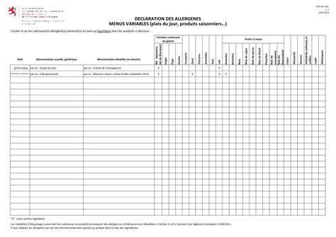 Déclaration Des Allergènes Menus Variables Sécurité Alimentaire