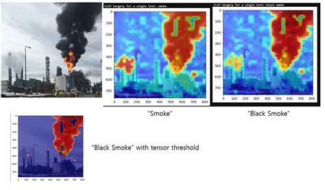 Feature Proposal · Issue 9 · Xmed Labclipsurgery · Github