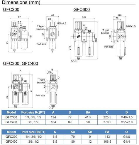 China Customized Gfc Filter Regulator Lubricator Manufacturers