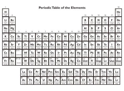 Printable Periodic Table With Mass And Atomic Number Printable Jd