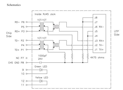 Understanding And Resolving The 511 Bug In Arduino Ethernet Shields