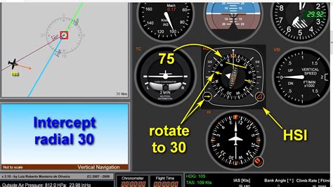 19 Intercept A Vor Radial With Hsi Or Garmin 1000 Flight Simulator