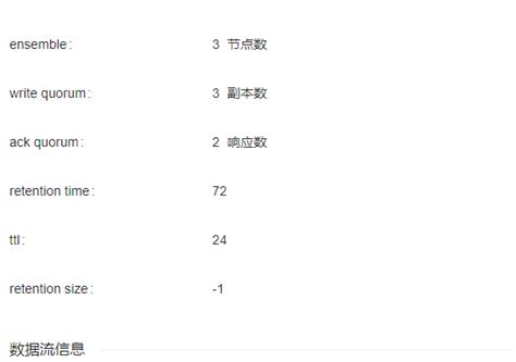 Bug Inlong Manager Create Pulsar Access Modify Pulsar Related
