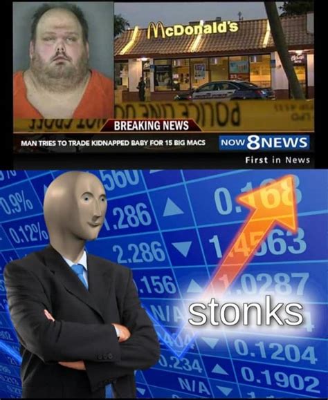 50 Funny Stonks Memes To Add To Your Meme Portfolio Inspirationfeed