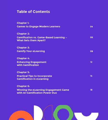 Ai Gamification Supercharge Your Elearning Engagement