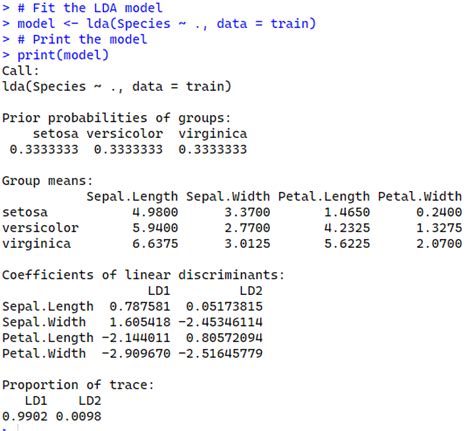 Linear Discriminant Analysis Lda In R R Bloggers