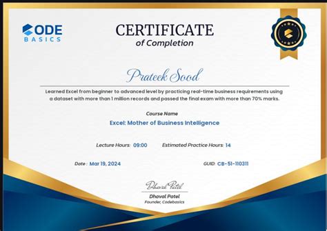 Prateek Sood On Linkedin Dataanalytics Salesanalytics