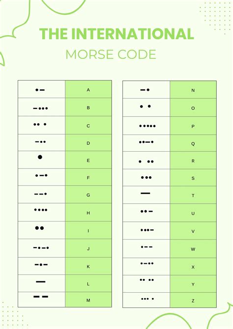 Printable Morse Code Chart Printable Chart Template