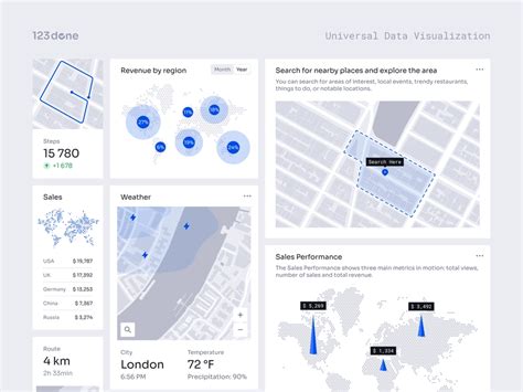 Universal Data Visualization Maps Data Visualization Map Data